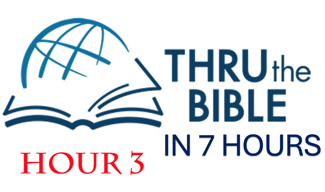 Thru the Bible in 7 Hours – WWURD